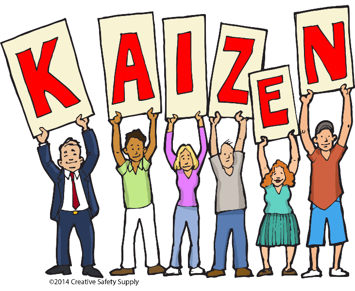 Training Kaizen 5R/5S